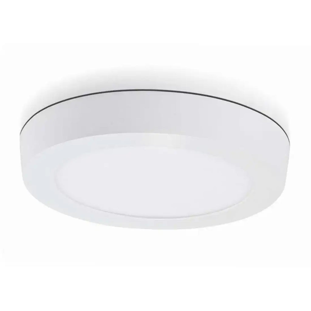 Milano 18W Round LED Surface Light 6500K in Dubai | UAE, NQCART